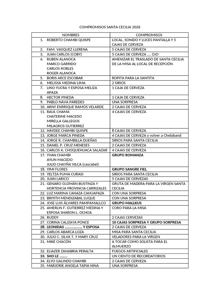 Compromisos para Santa Cecilia 2026 | PDF