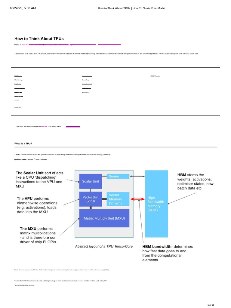 How To Think About Tpus How To Scale Your Model Pdf Computer