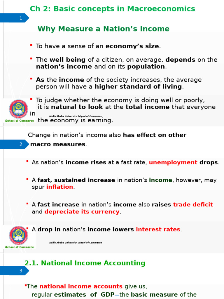 Macro I CH 2 Basic Concepts in Macroeconomics | PDF | Gross Domestic ...