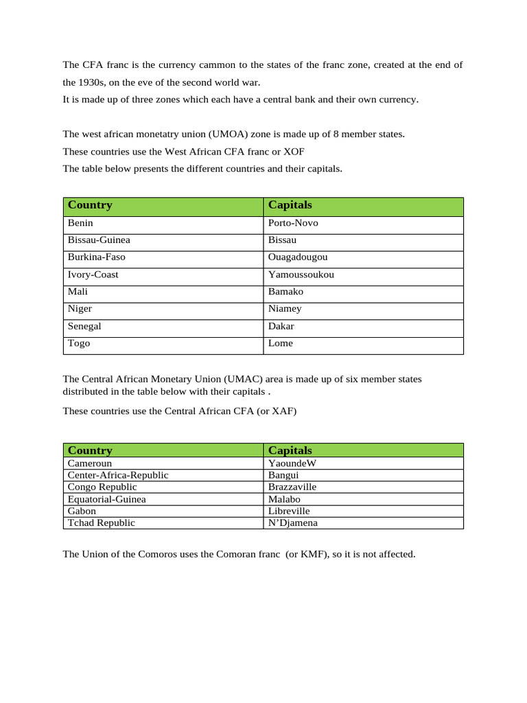 Devoir D'anglais N°1 M1 Geo Complet | PDF