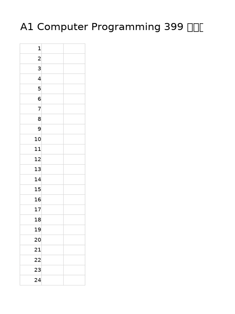 A1 Computer Programming Test | PDF