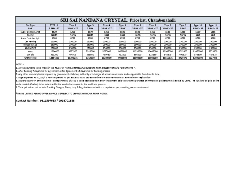 SSN Crystal Price List | PDF | Taxes | Public Finance