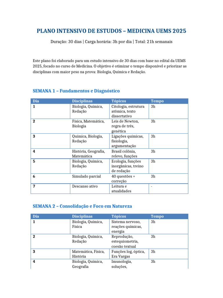 Plano_Intensivo_Medicina_UEMS_2025 | PDF | Biologia | Química