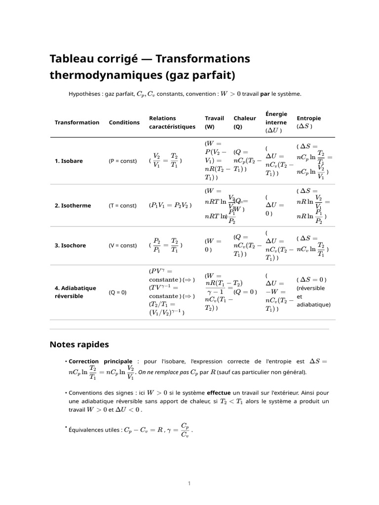 Transformations thermodynamiques gaz parfait | PDF | Mécanique ...