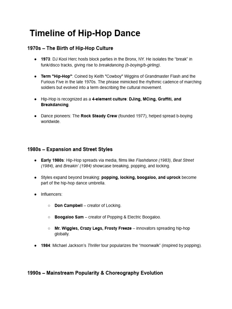 Timeline of Hip-Hop Dance | PDF | Performing Arts | Urban Street Dance ...