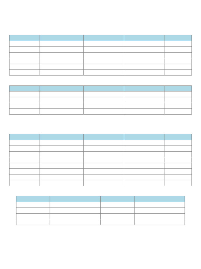 Upper Limb Anatomy Summary | PDF | Arm | Thumb