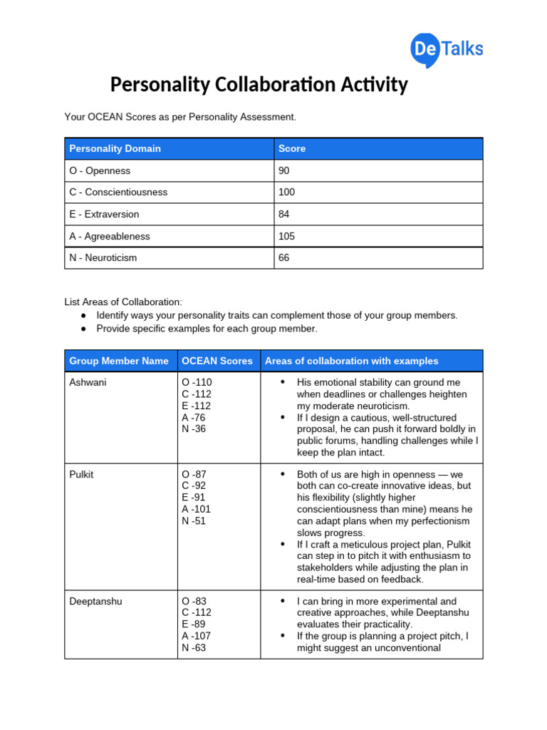 OCEAN Personality Collaboration Insights | PDF | Psychology ...