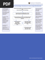 Neonatal Jaundice NICE Threshold Graphs | PDF | University College ...