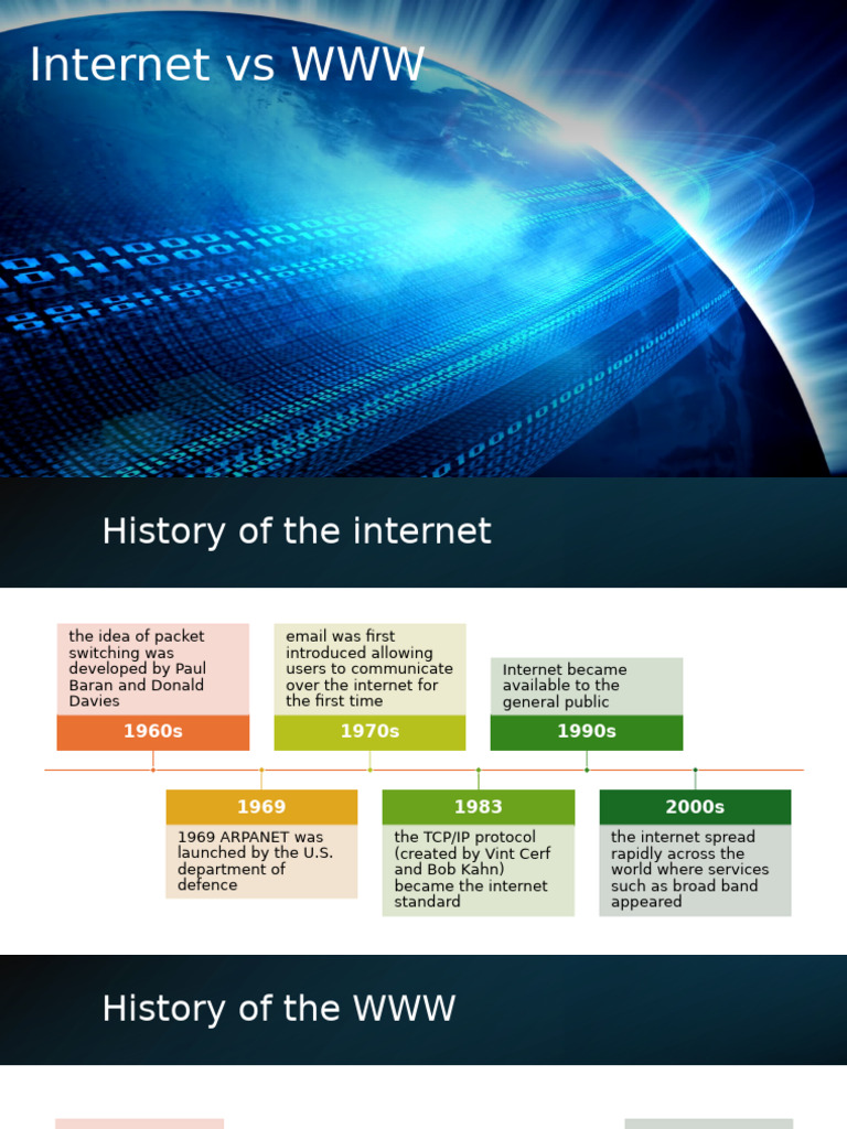 Internet vs WWW: Key Differences Explained | PDF | World Wide Web ...