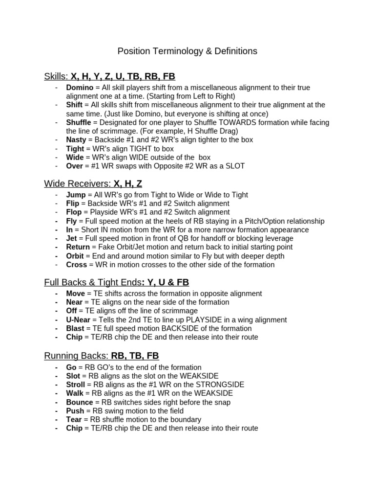 2026 Offensive Terminology | PDF | American Football | Gridiron Football