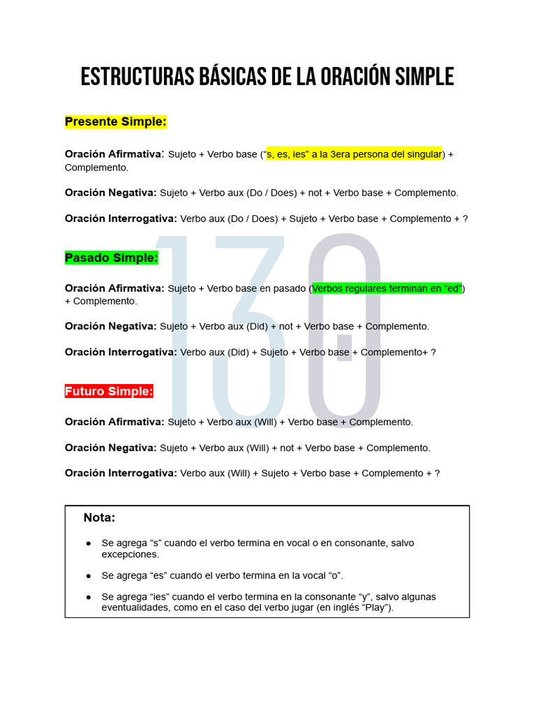 Estructuras Básicas de La Oración Simple | PDF