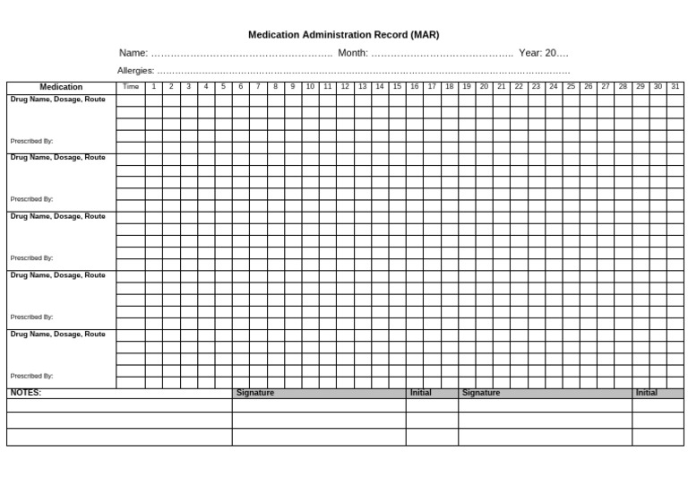 Example MAR Chart | PDF