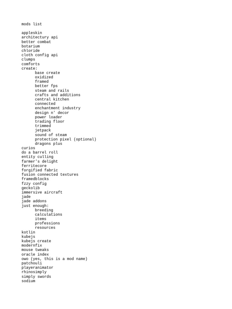 Mods List | PDF