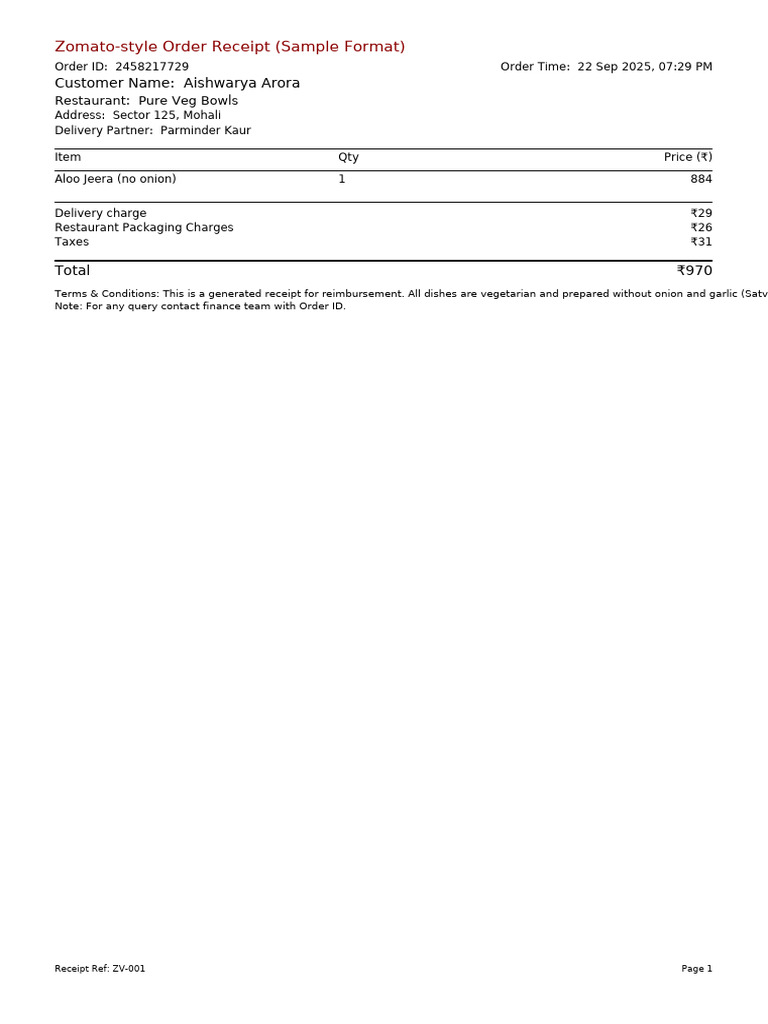 Zomato Style Veg Receipts Sep22 Oct1 2025 30bills | PDF | Receipt | Foods