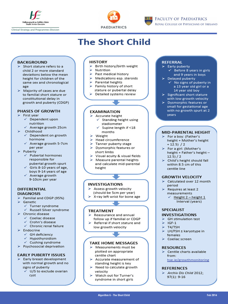 Short Child | PDF