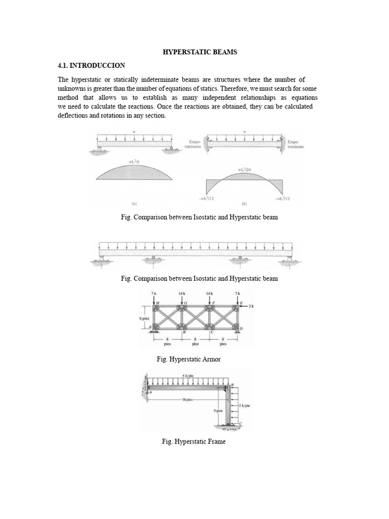 CHAPTER 4 Hyperstatic Beams | PDF | Beam (Structure) | Structural ...