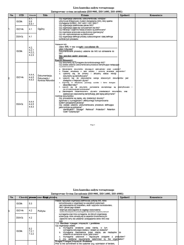 Lista kontrolna audytu wewnętrznego IMS | PDF