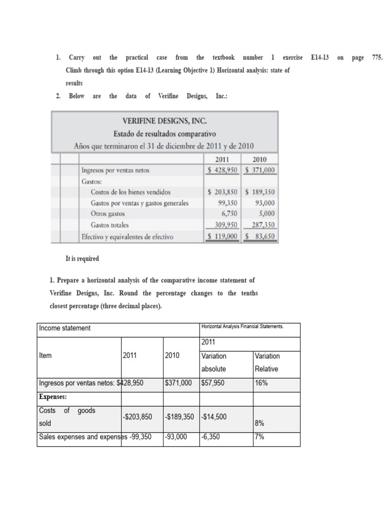 Task 7 Advanced Accounting | PDF | Net Income | Income Statement