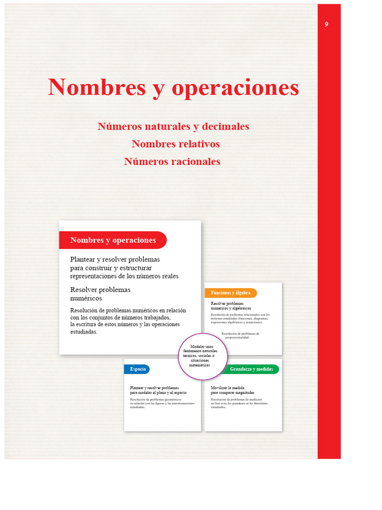 Resolución de Problemas Matemáticos | PDF | Números | Matemáticas
