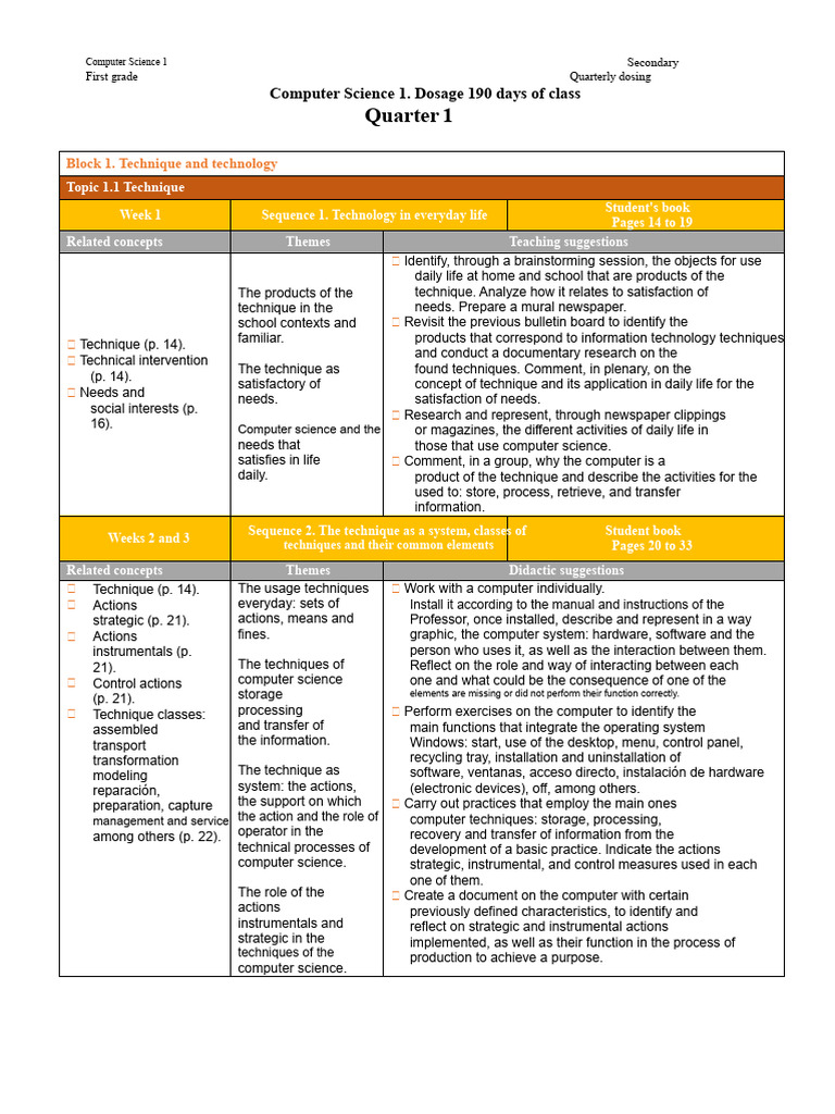 PLANNING FIRST TRIMESTER 1ST GRADE COMPUTER WORKSHOP | PDF | Information | Computer Science