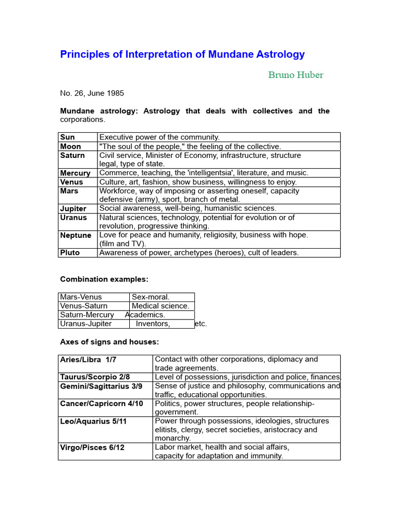 Mundane Astrology - Principles of Interpretation | PDF