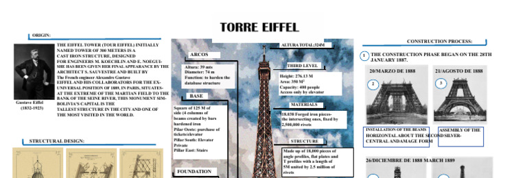 Eiffel Tower Final Presentation | PDF | Civil Engineering