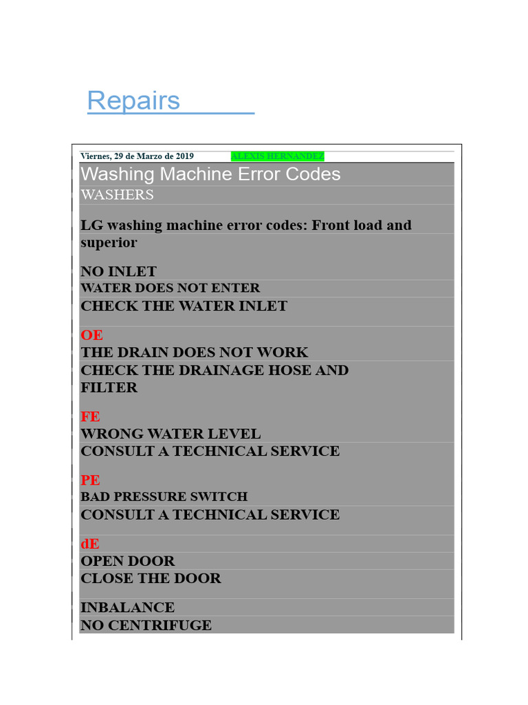 Washing Machine Error Codes Guide | PDF | Washing Machine | Stove