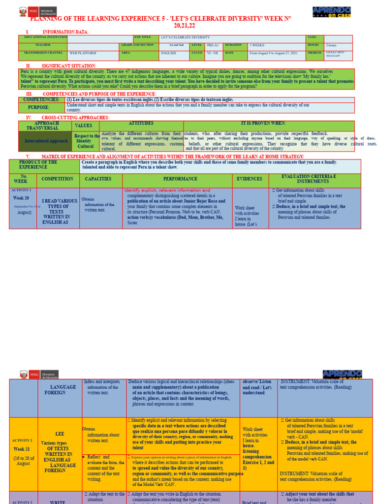 Learning Experience 5 - Pre - A1 | PDF | Reading Comprehension | Semantics