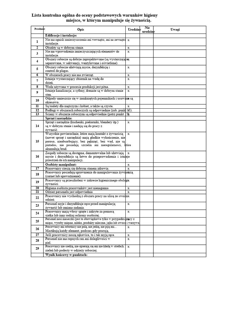 LISTA KONTROLNA RESTAURACJI | PDF