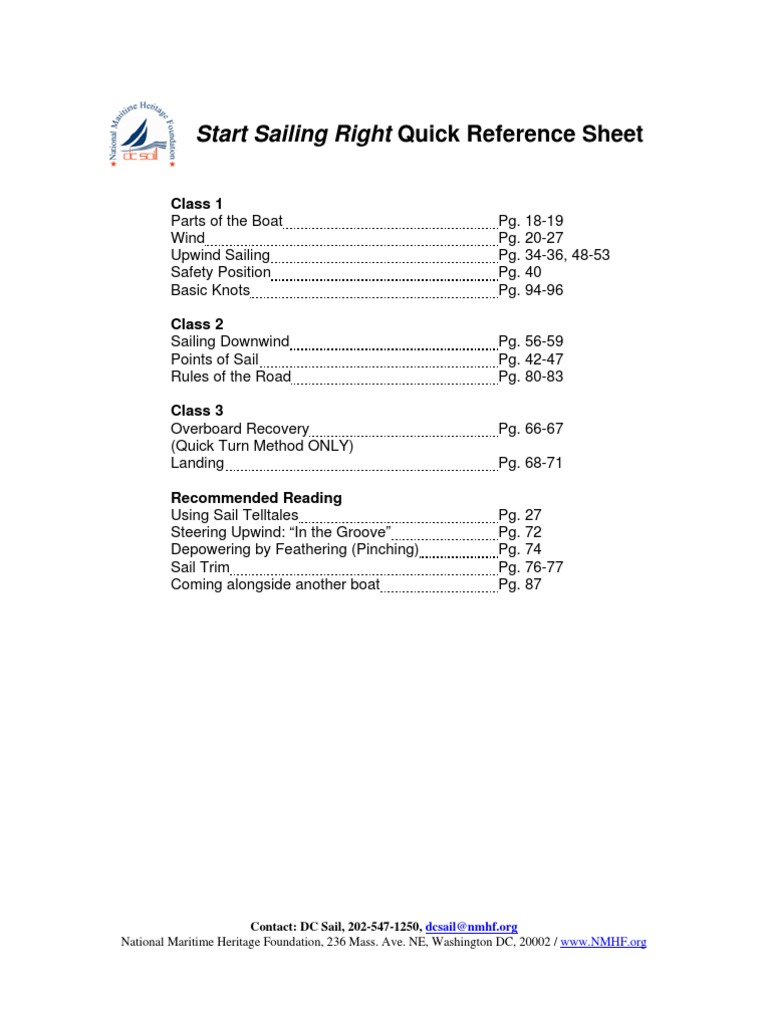 Start Sailing Right Quick Reference Sheet: Class 1 | PDF | Windward And ...
