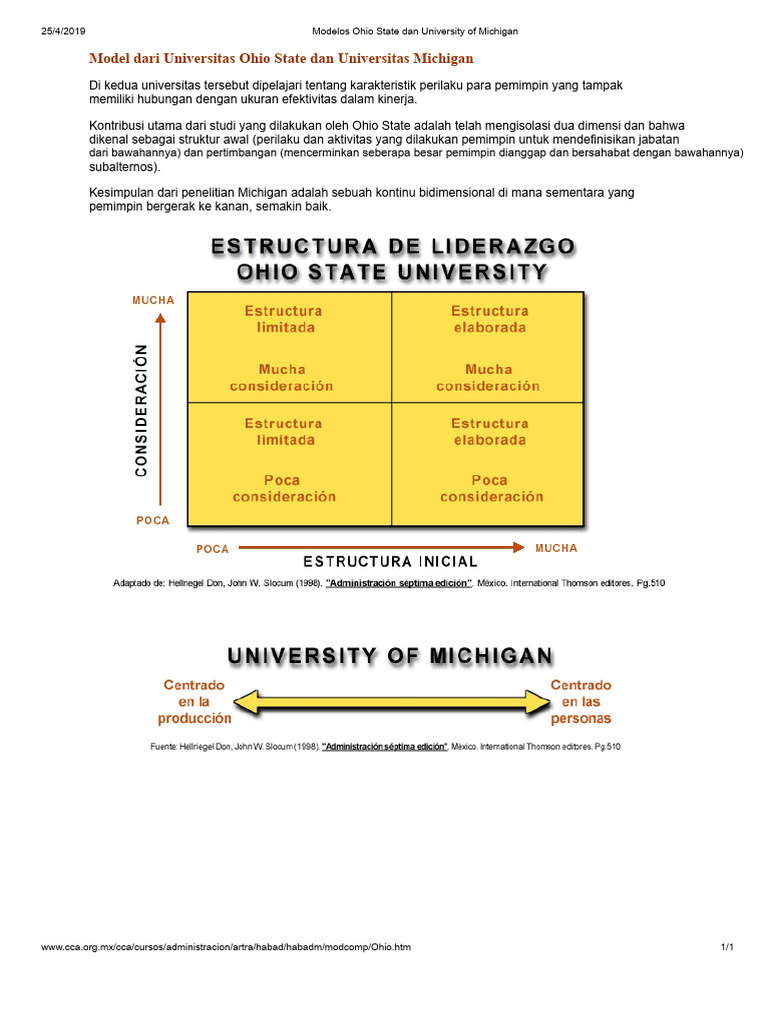Model Ohio State Dan Universitas Michigan | PDF