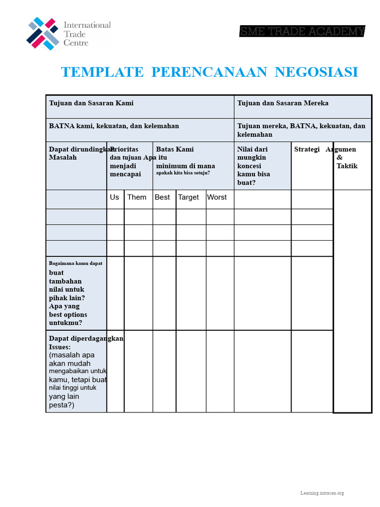 Rencana Negosiasi: Strategi dan Taktik | PDF