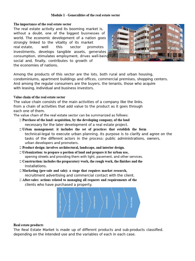 Overview of Real Estate Sector Dynamics | PDF | Supply (Economics) | Demand