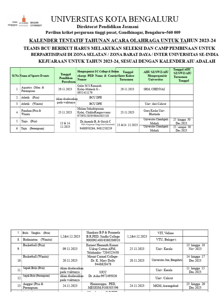 Kalender Acara Olahraga BCU 2023-24 | PDF