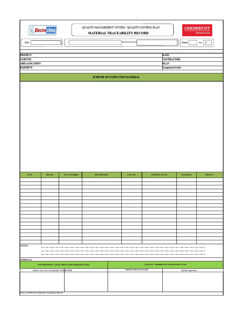 Traceability Record Format | PDF