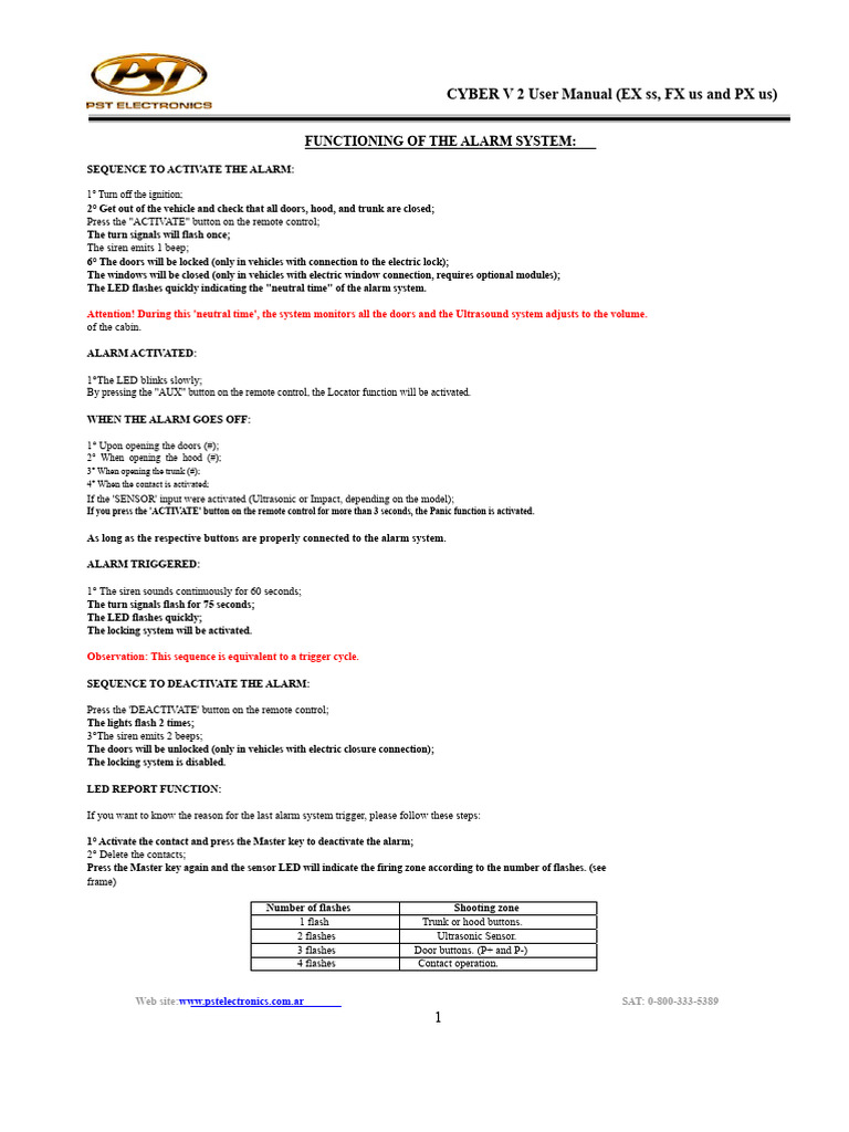 Manual PST CYBER V 2 (EX SS, FX Us and PX Us) Motorusa PDF | PDF ...