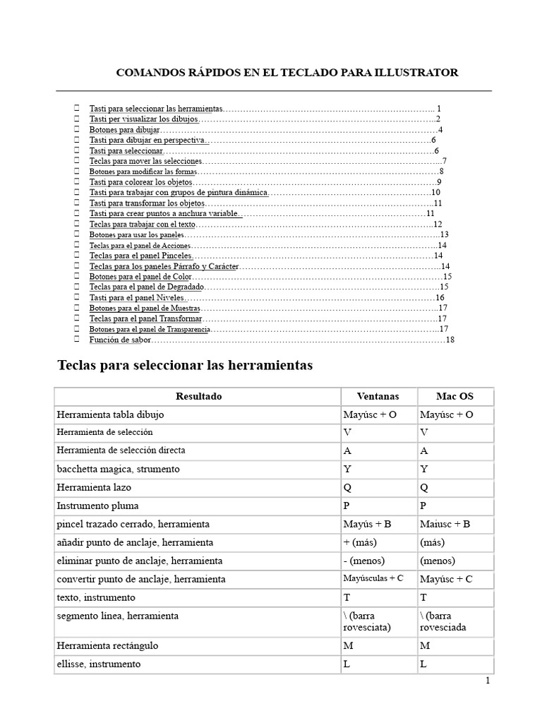 Comandos Rápidos en Teclado para Illustrator | PDF | Botón (Computación ...