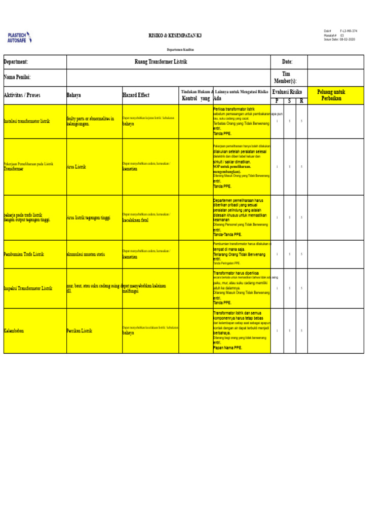 Panduan Keselamatan Transformator Listrik | PDF