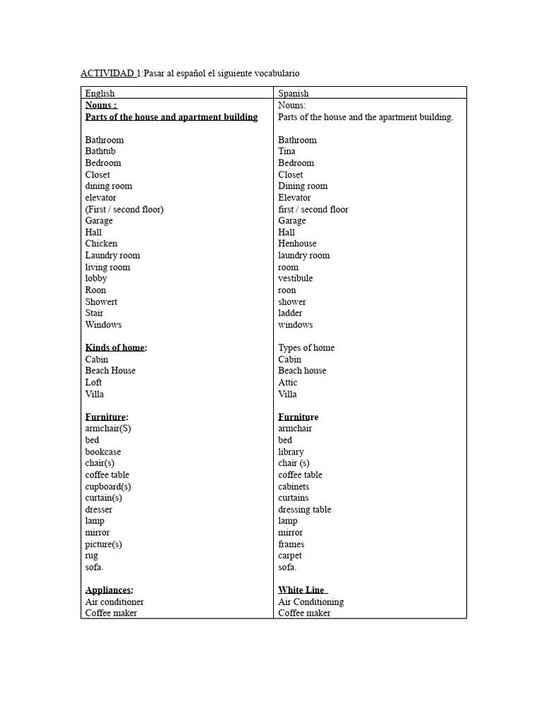 vocabulary the house | PDF | Bedroom | Home
