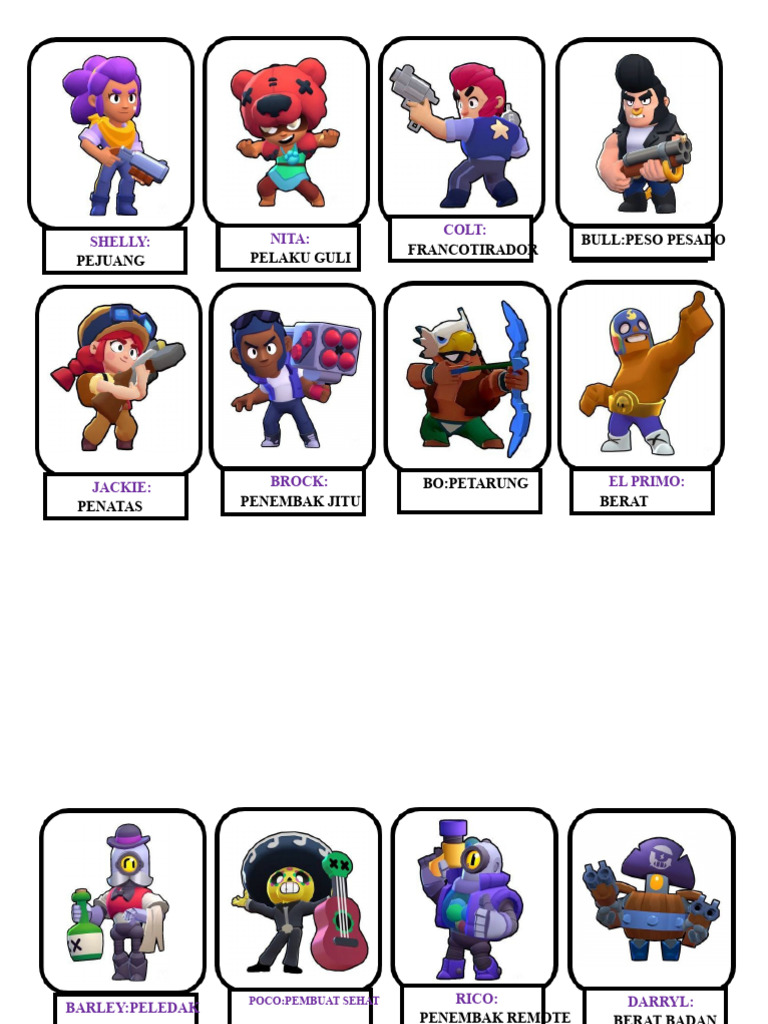 Karakter Brawl Stars | PDF