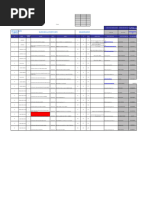 Sakala Pendency Overdue Report | PDF | Economies | Government