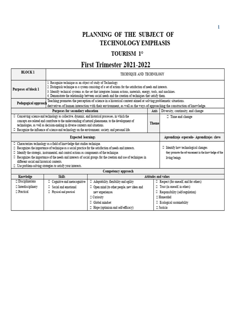 PLANNING OF TECHNOLOGY 1° ANNUAL TOURISM EXAMPLE | PDF | Knowledge ...