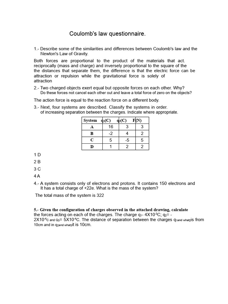 Coulomb's Law Questionnaire | PDF
