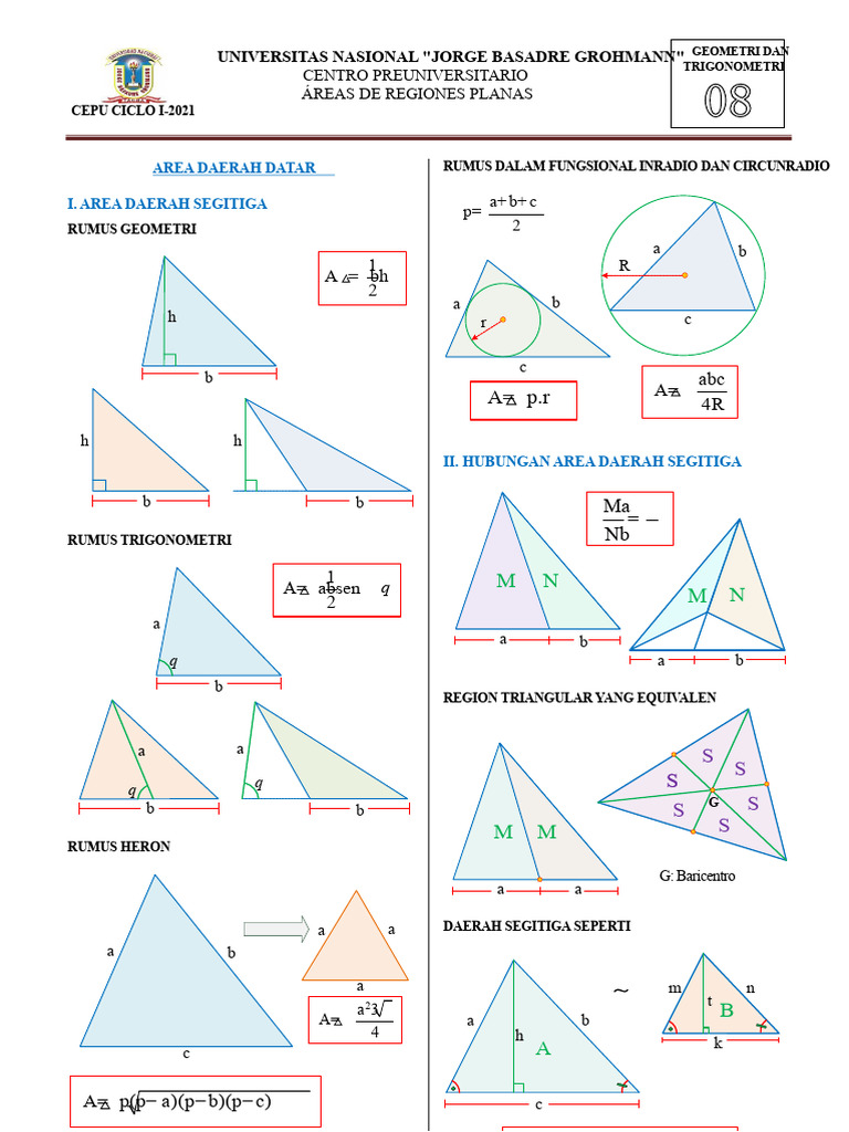 Rumus Geometri dan Trigonometri Dasar | PDF
