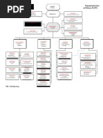 ECB Organizational Structure Overview | PDF | European Central Bank ...