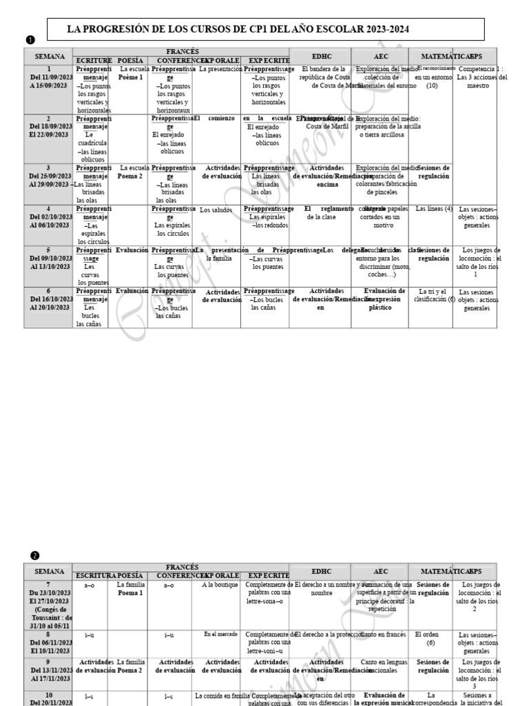 Programa de Cursos CP1 PDF-1 | PDF