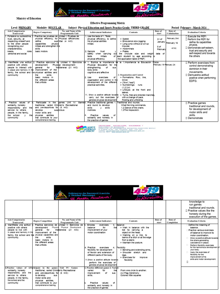 3rd Effective Programming Matrix of Physical Education (Third Grade ...