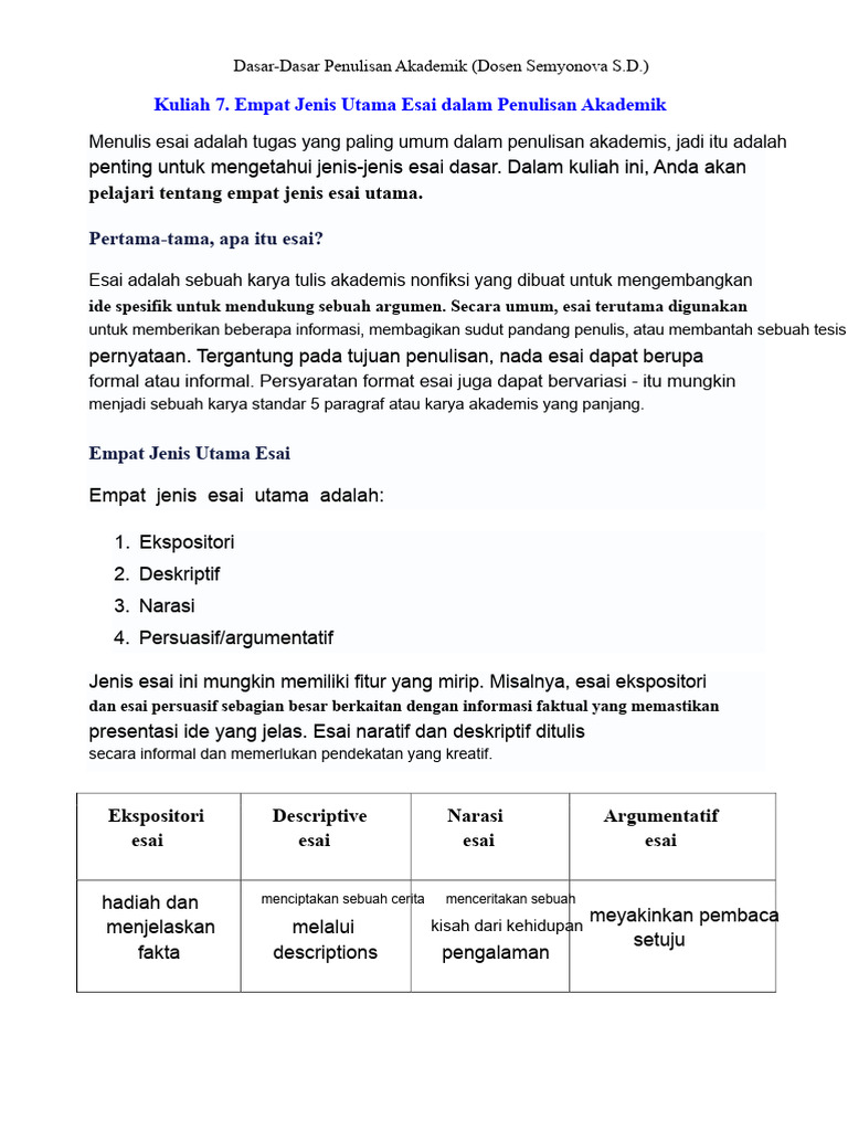 Empat Jenis Esai dalam Penulisan Akademik | PDF