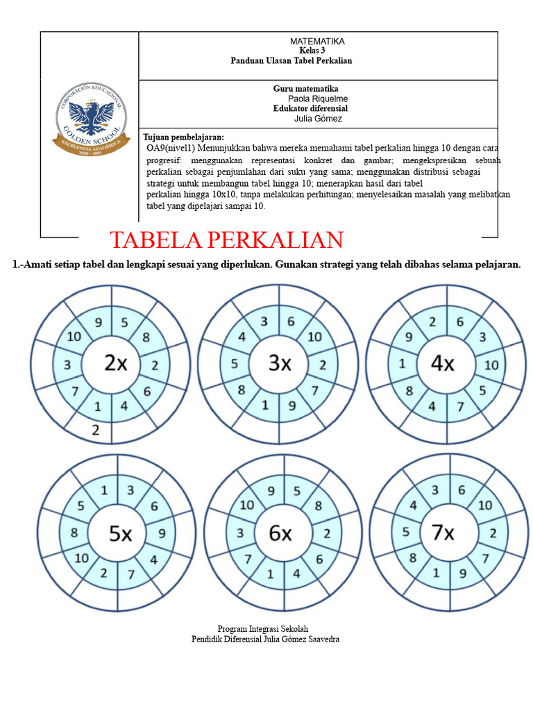 Panduan Tabel Perkalian Kelas 3 | PDF