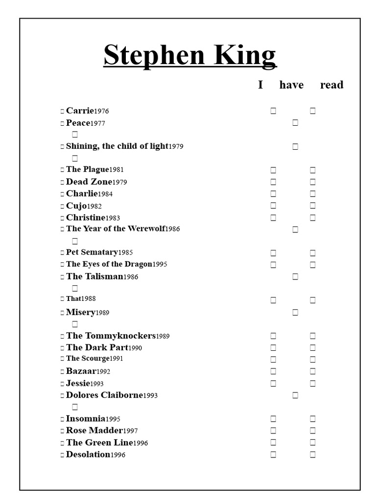 Stephen King Reading Order | PDF